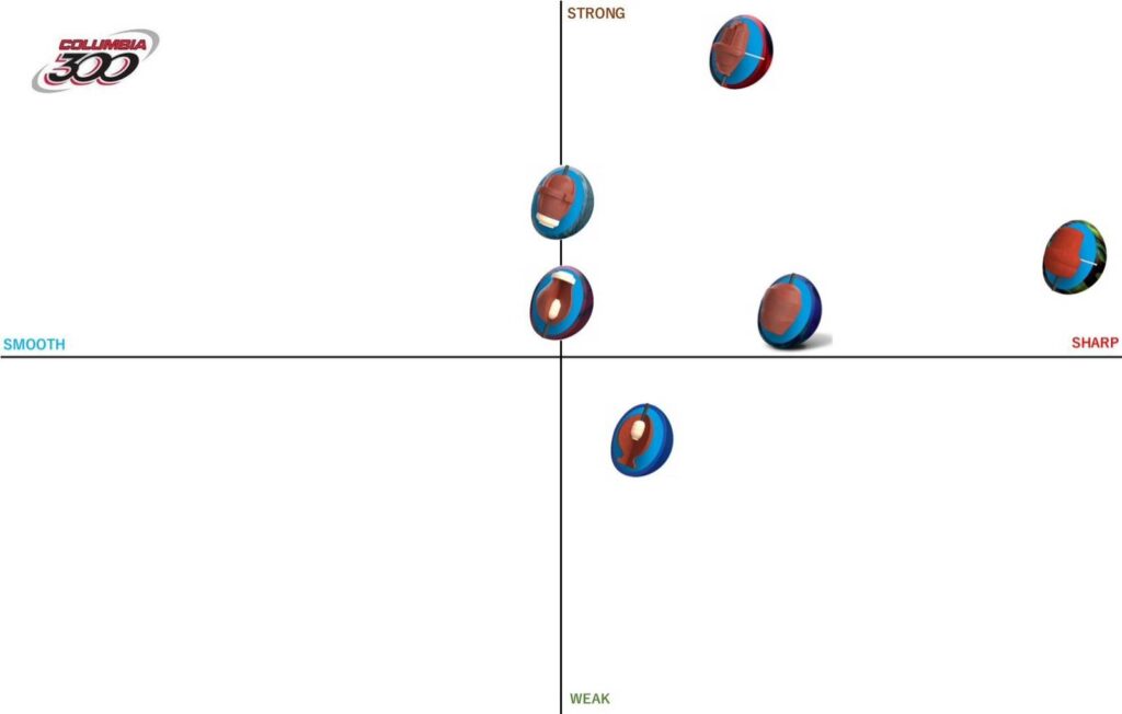 ProshopTS ボウリング用品 オンラインショップ